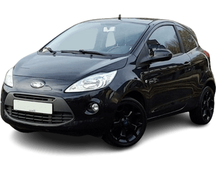 Apply Now - Luv Car Loans